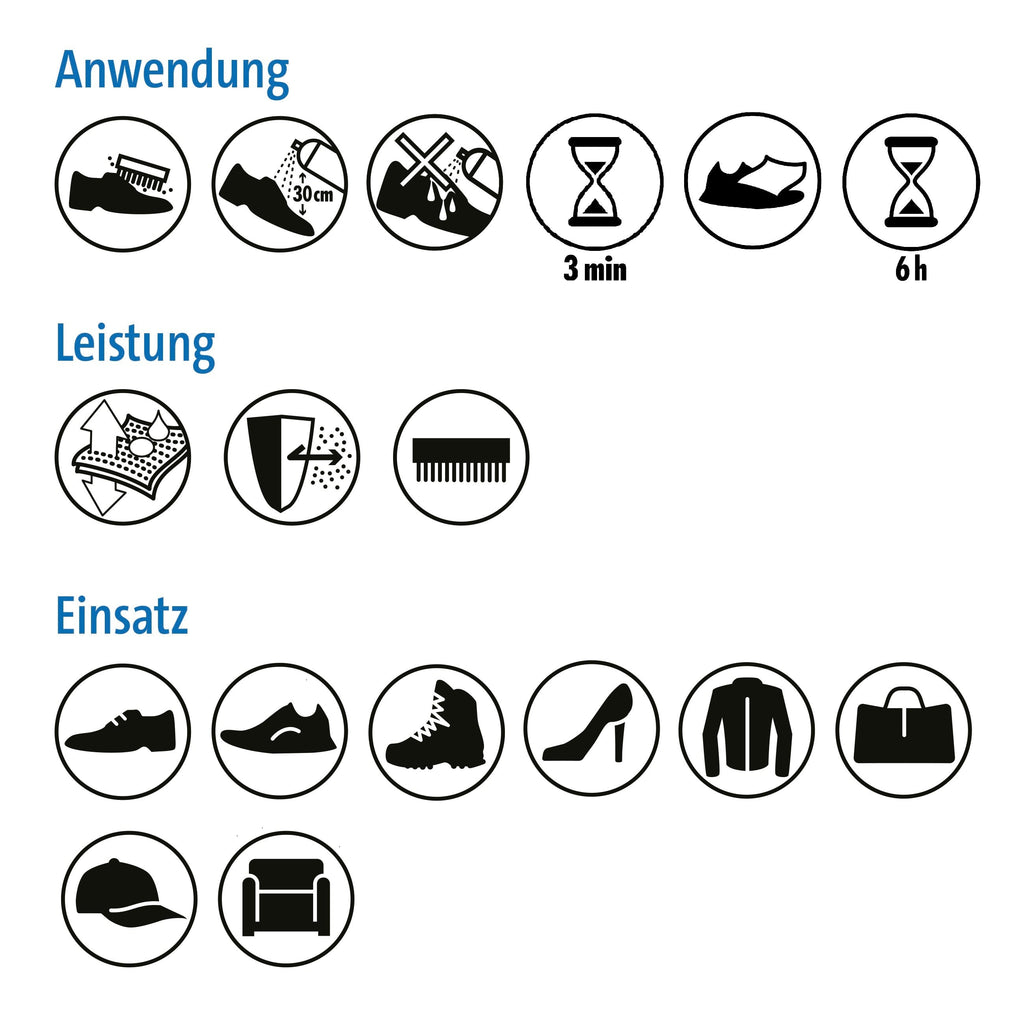 Solitaire Perfect Protect 200ml | Foot Solutions